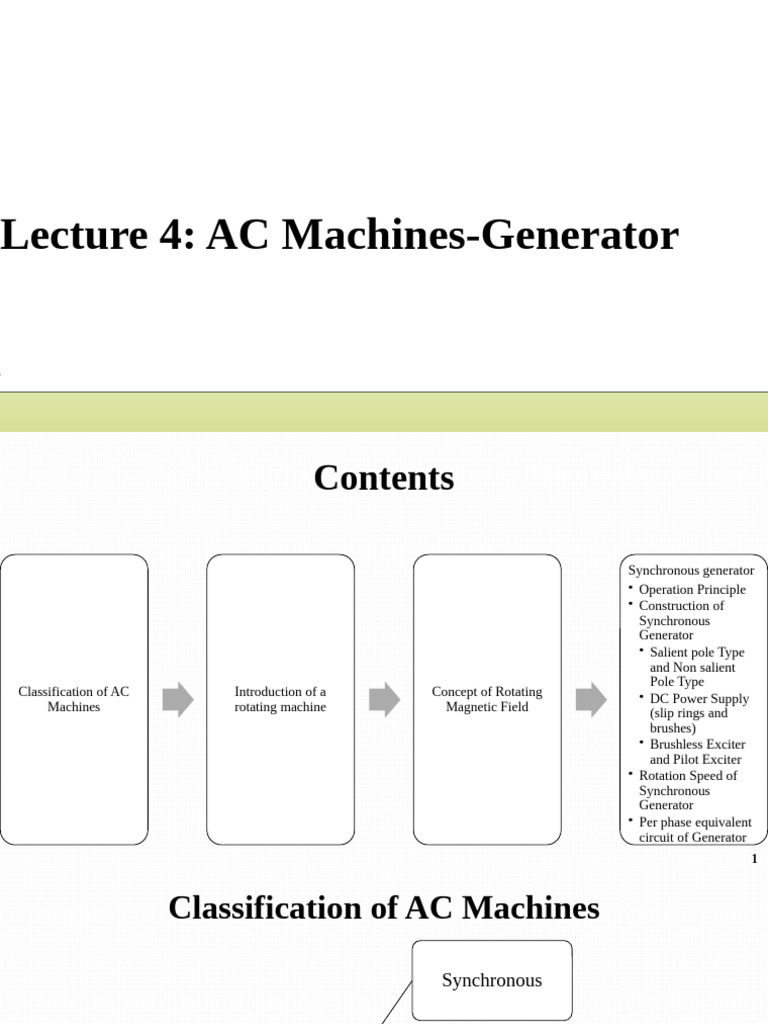Lecture 4 AC Machines Generator | PDF | Electric Motor | Electric Generator