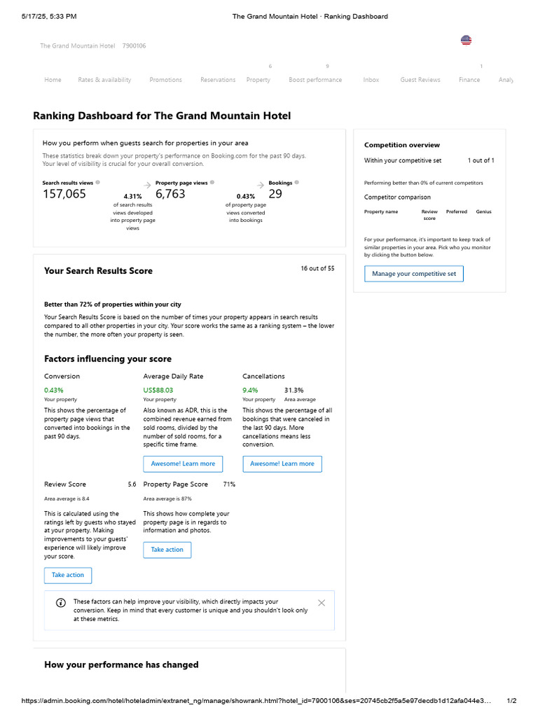Grand Mountain Hotel Performance Insights | PDF