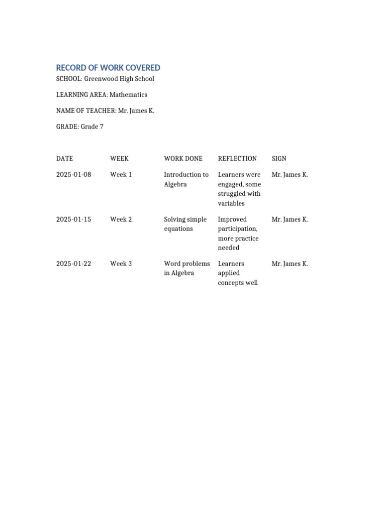 Filled Record of Work Covered | PDF
