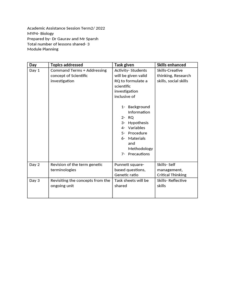 MYP Biology AA Plan | PDF