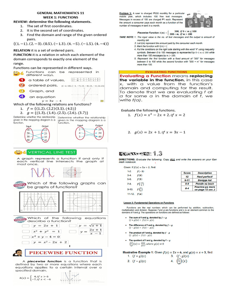 General Mathematics 11 Week 1 7 | PDF | Function (Mathematics) | Equations