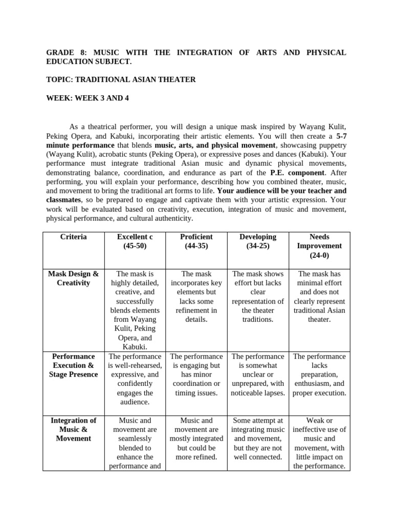 Traditional Asian Theater Performance Guide | PDF | Theatre | Mask