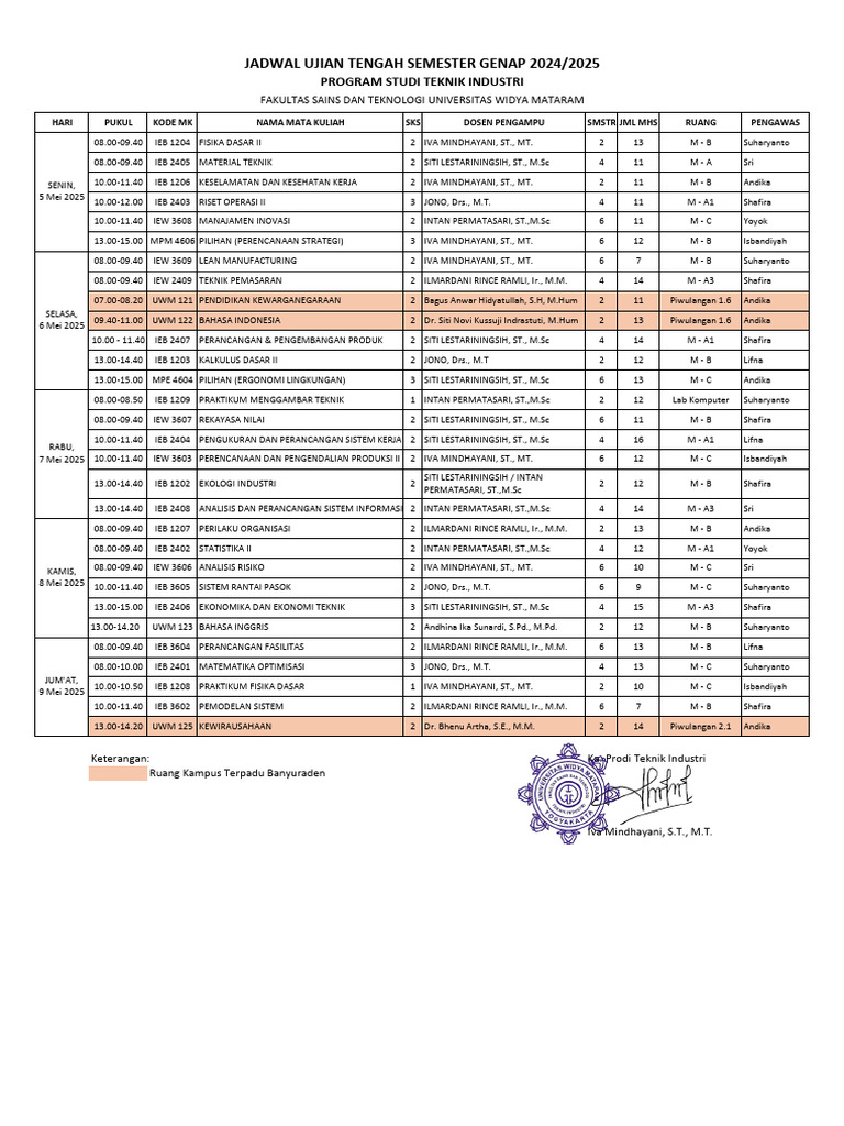 JADWAL UTS TI GENAP 2024-2025 290425 | PDF