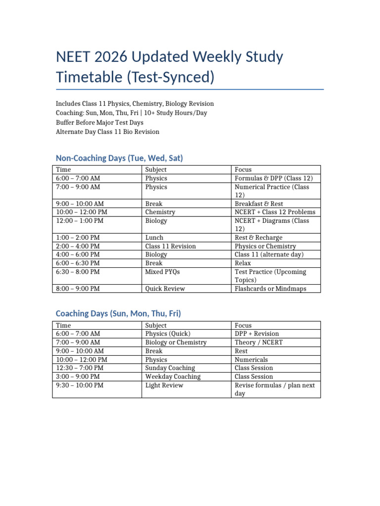 NEET 2026 Weekly Timetable Test Synced | PDF