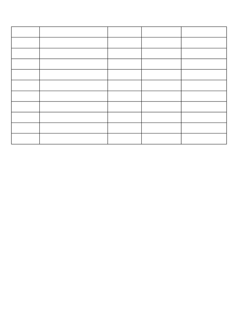 SSC CGL May2025 Planner Part1 | PDF