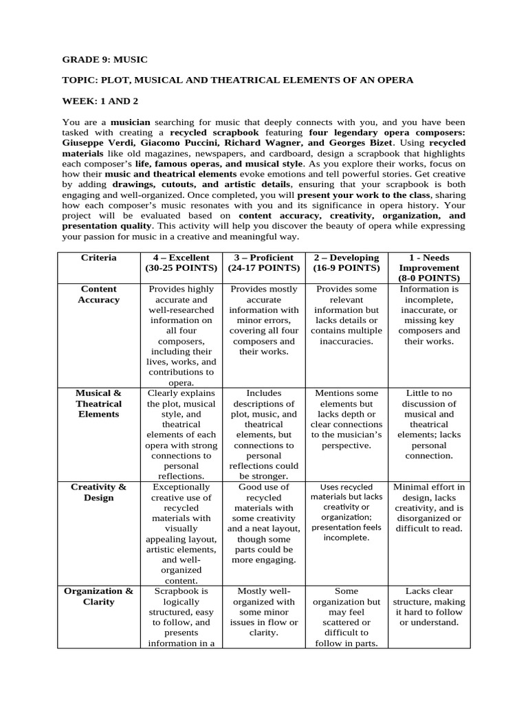 Grade 9 Music Week 1 and 2 | PDF | Opera | Cognition