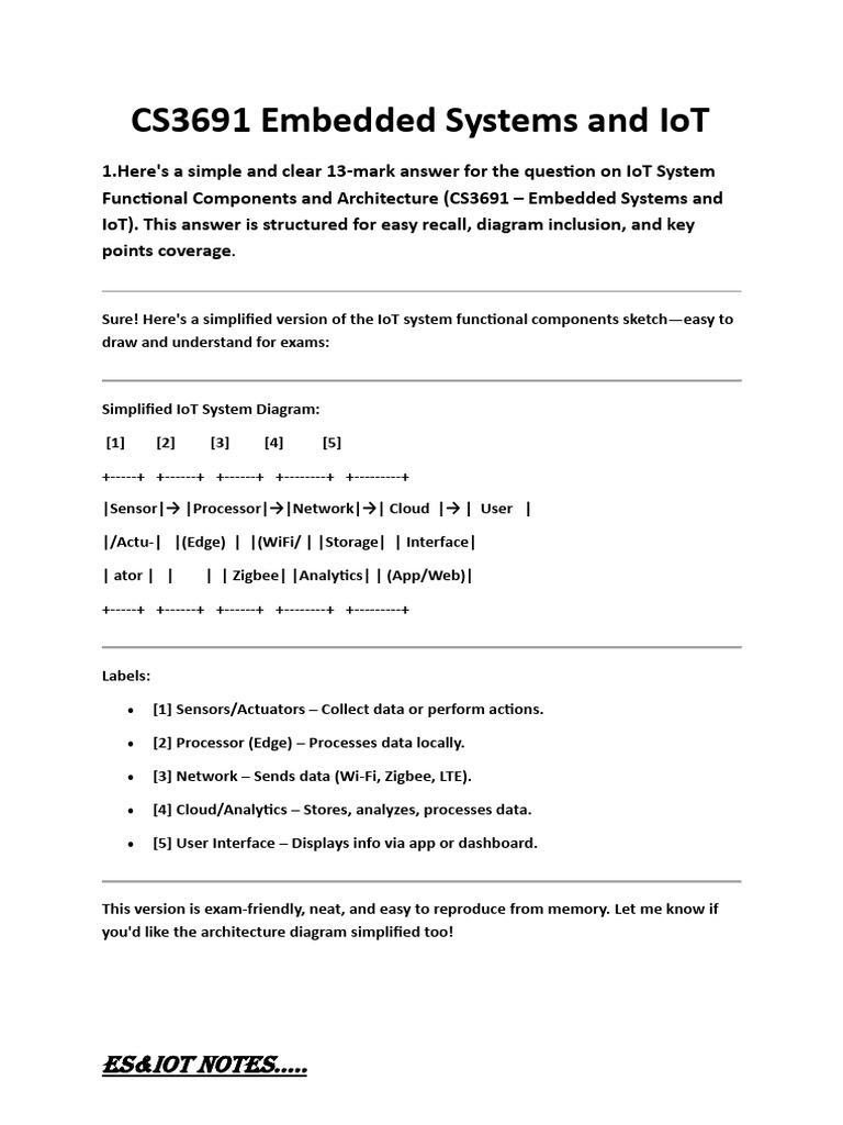 IoT System Components Overview | PDF | Information And Communications ...