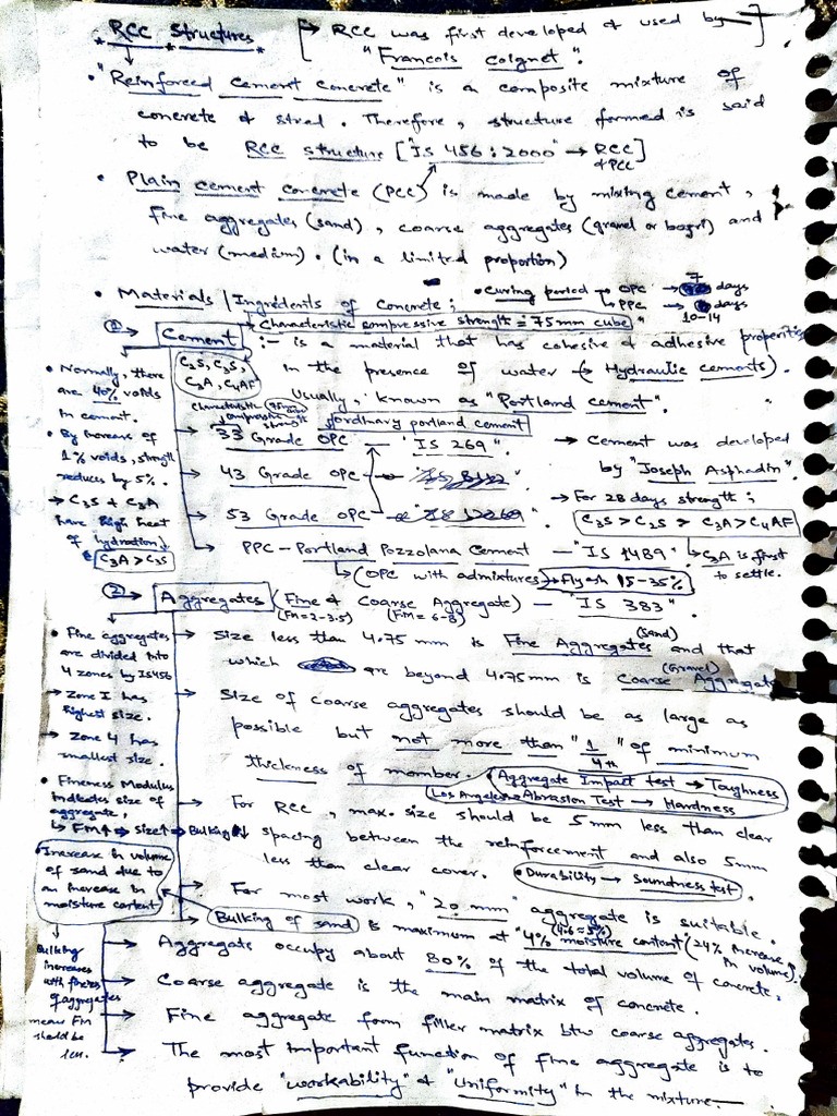 RCC Structures | PDF