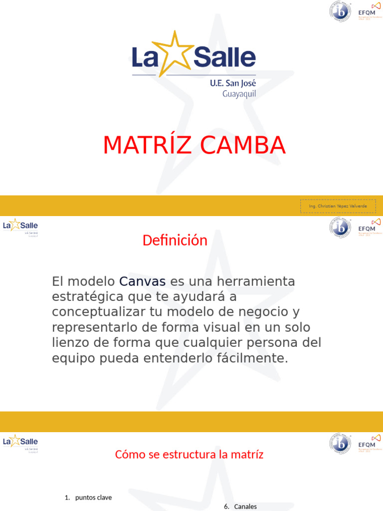 Emprendimiento y Gestión: Matriz Canva | PDF | Business | Negocios ...