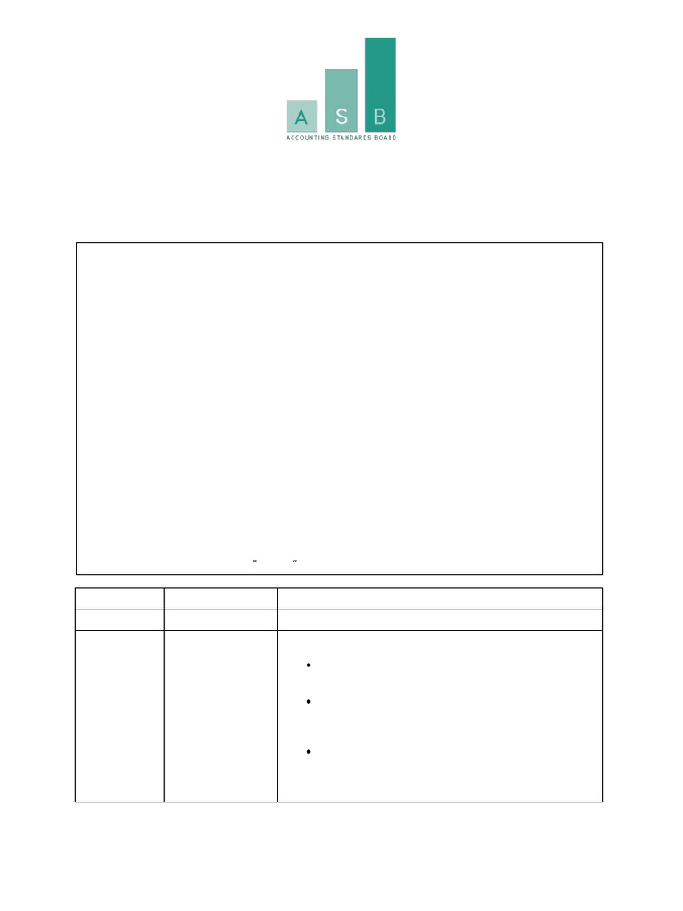 GRAP Standards FAQs for Entities | PDF | Audit | International ...