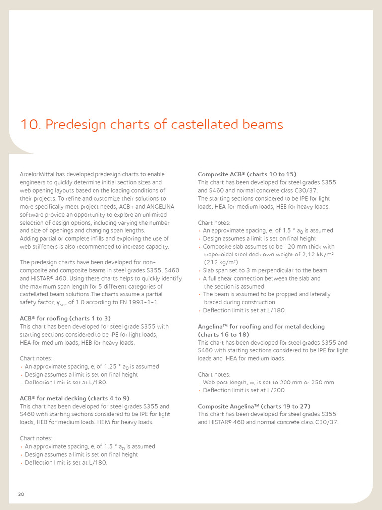 Castellated Beam Design Charts | PDF | Beam (Structure) | Applied And ...