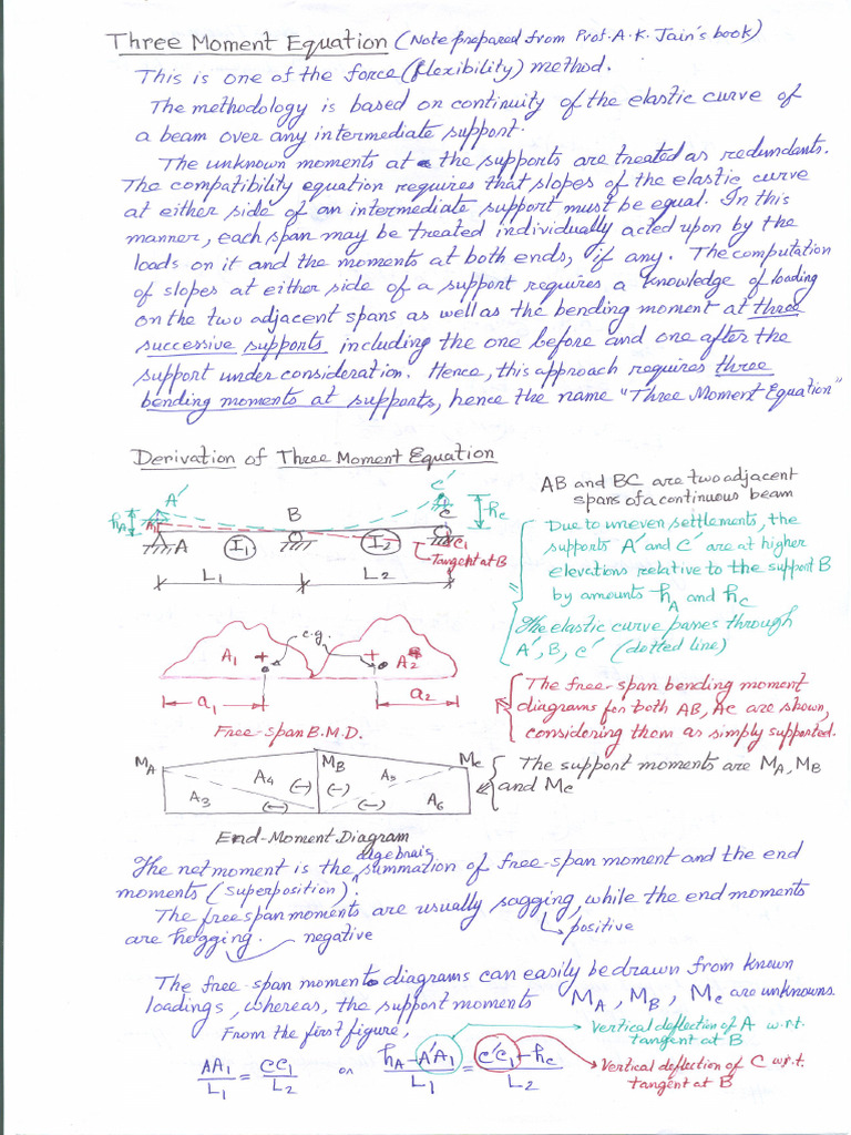 Three Moment Theorem | PDF