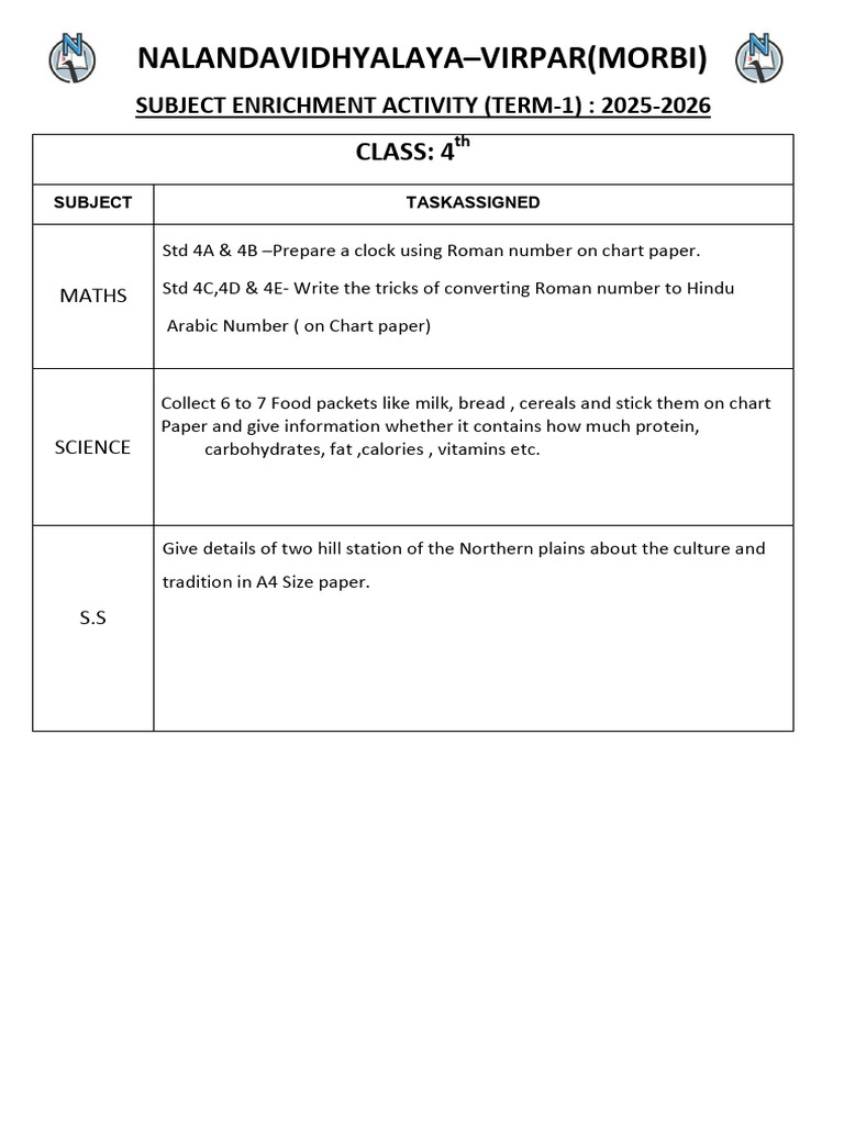 Class-4 Subject Enrichment Activity | PDF
