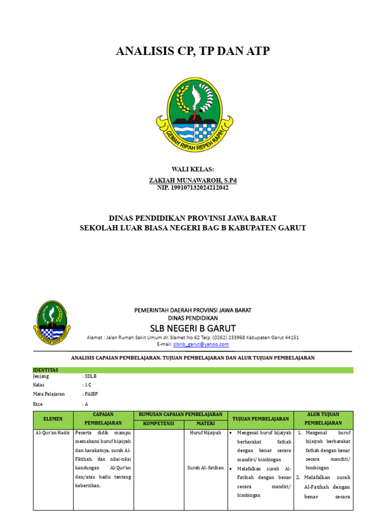 5. Analisis Cp Tp Atp | PDF