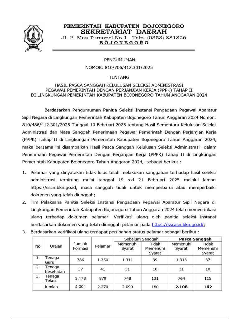 Pengumuman Pasca Sanggah Hasil Seleksi Administrasi PPPK 2024 Tahap II-1 | PDF