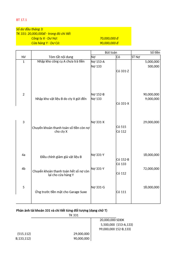 BT Nhóm - C17 | PDF