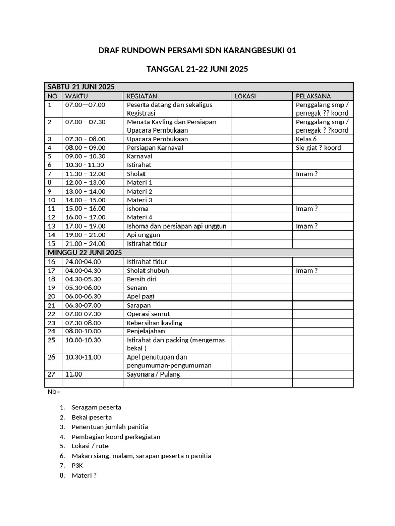 Draf Rundown Persami SDN Karangbesuki 01 | PDF