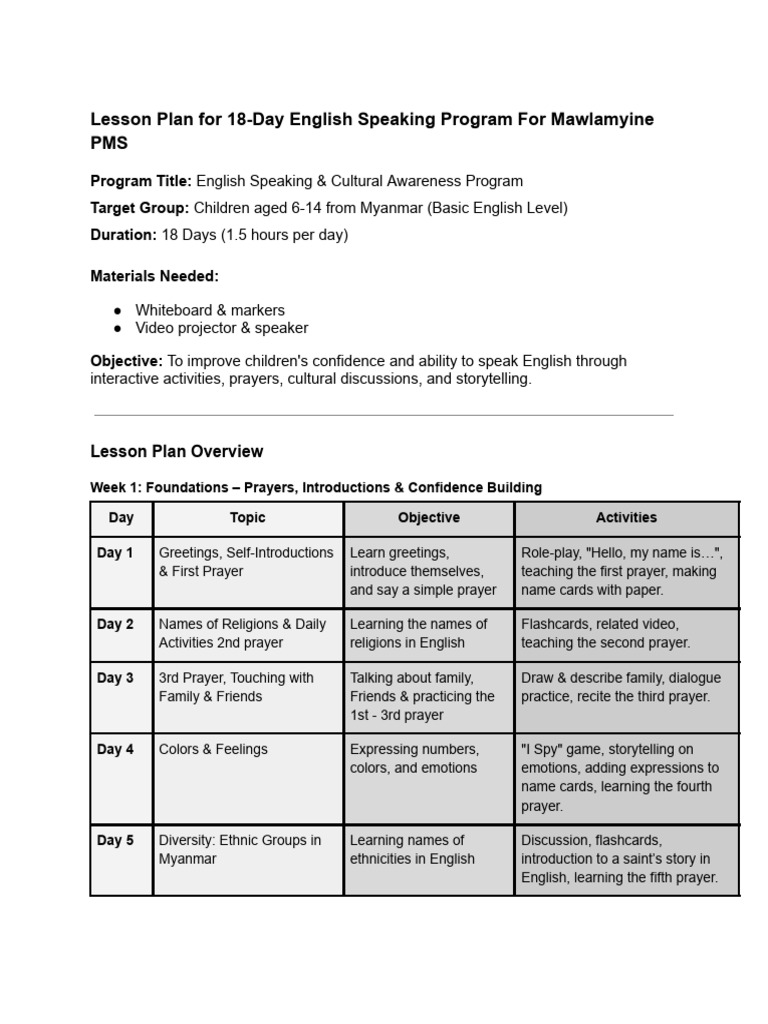 Lesson Plan For 18days English Speaking Program by Anita | PDF | Prayer ...