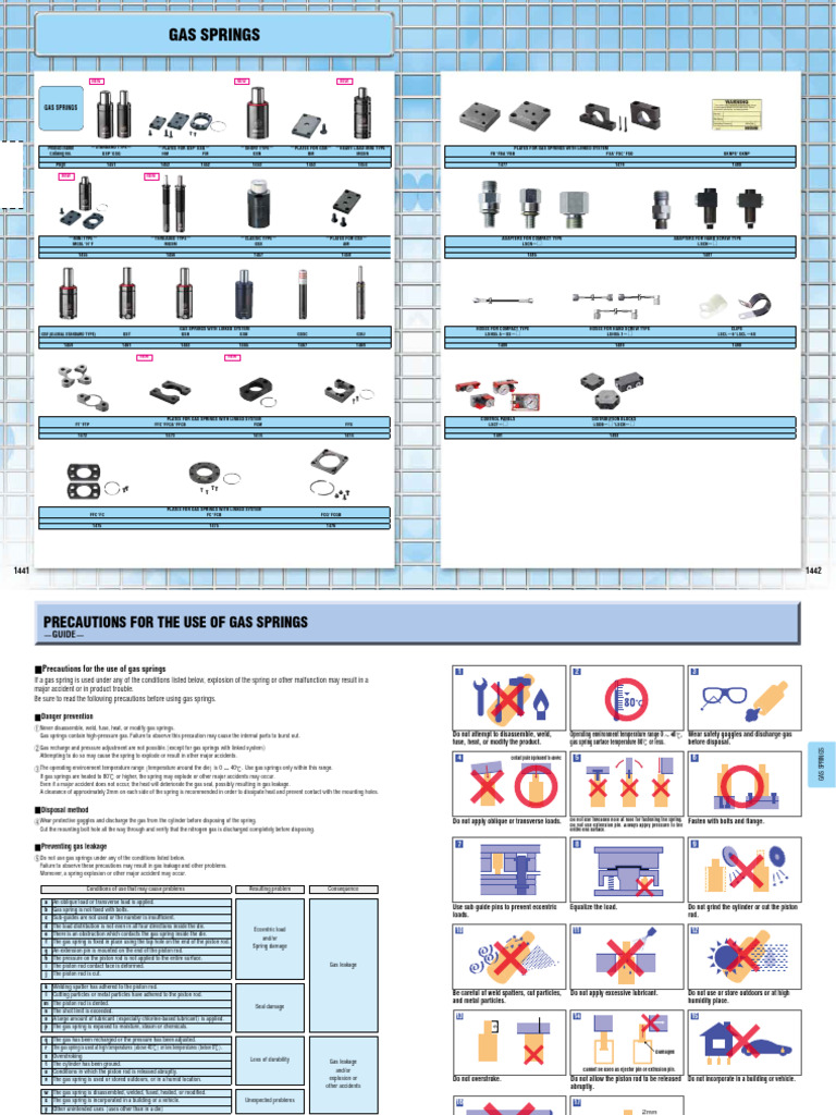 Gas Spring Installation and Safety Guide | PDF | Piston | Gases