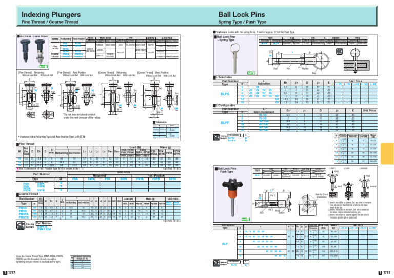 MISUMI BALL LOCK PIN SECURING | PDF | Mechanical Engineering | Metalworking