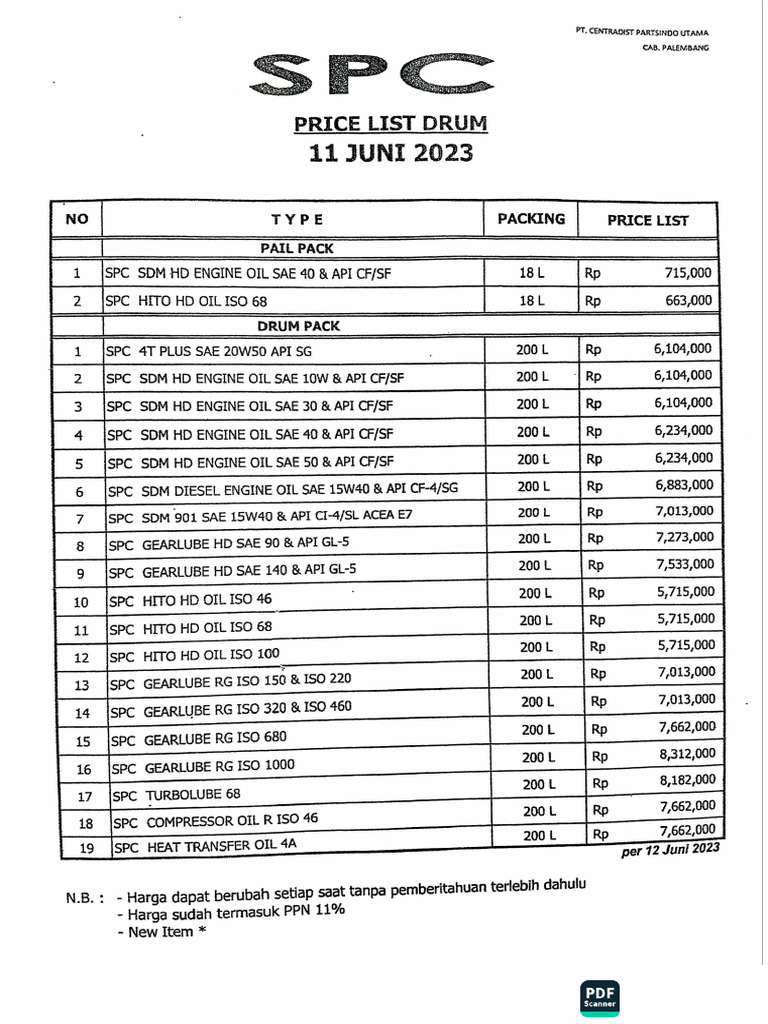 Price List Hirev, SPC Others | PDF
