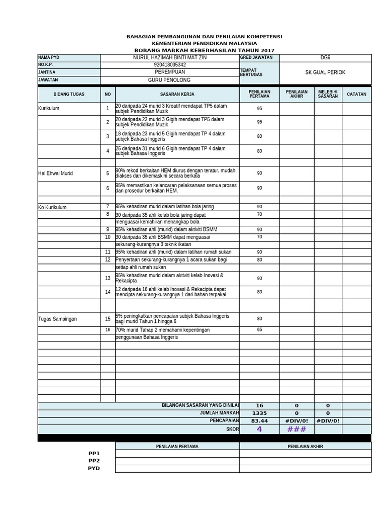 Keberhasilan Pertama Nurul | PDF