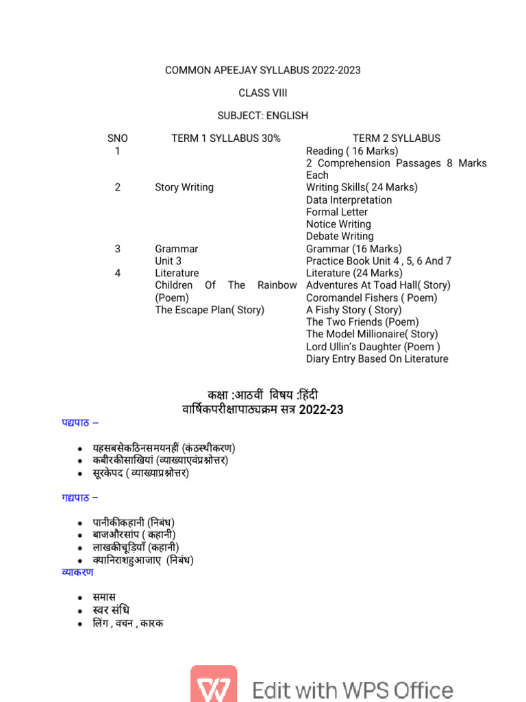 Viii STD Syllabus Final | PDF