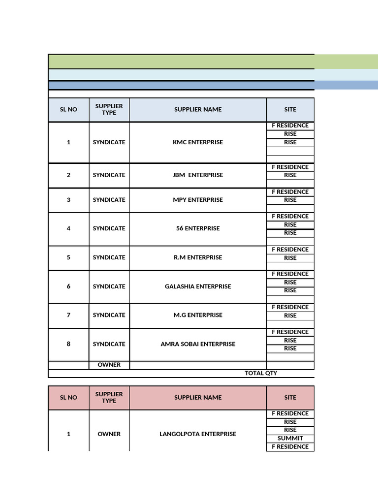 Material Receiving Report 18.04.2025 | PDF