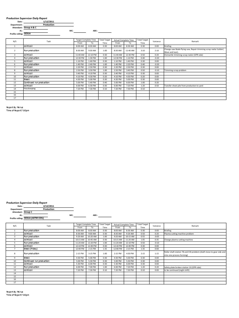 Daily Production Supervisor Report | PDF | Industries | Production And ...