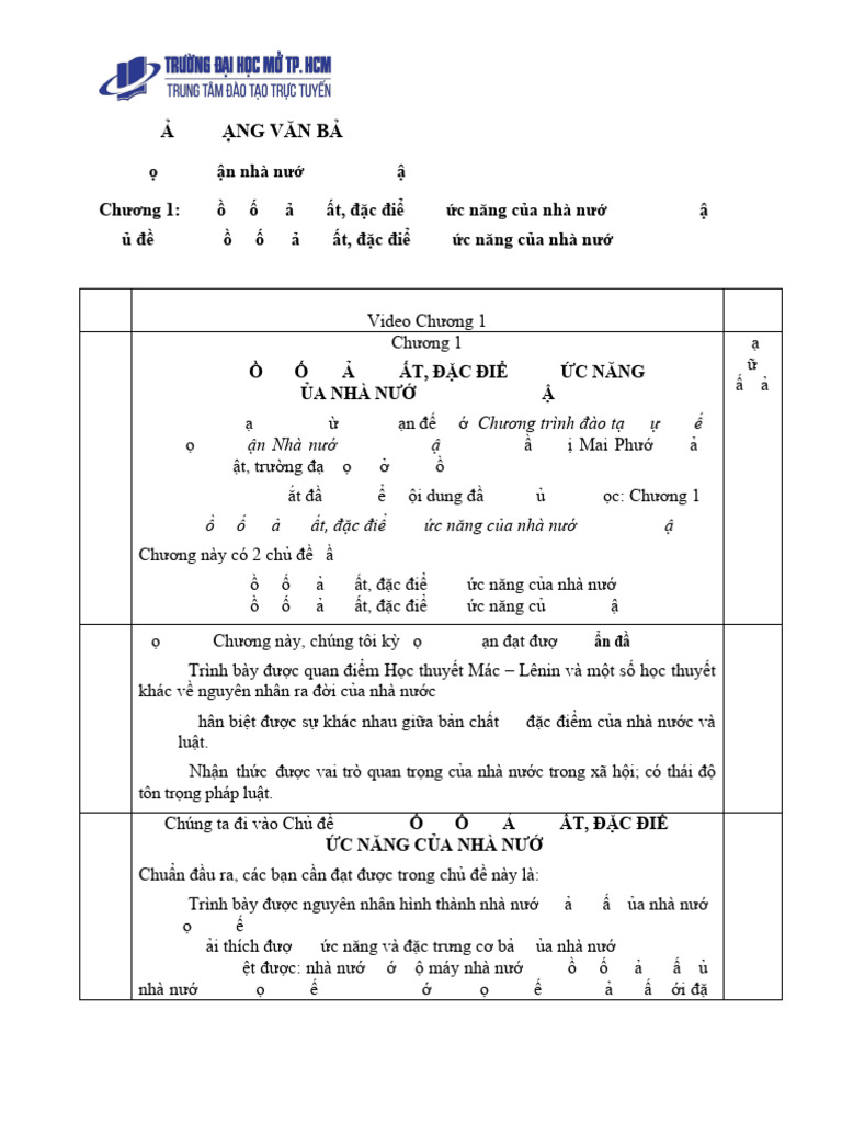 LLNNPL - C1 - CD1.1 - Nguongoc NN Va PL - Tran Mai Phuoc | PDF