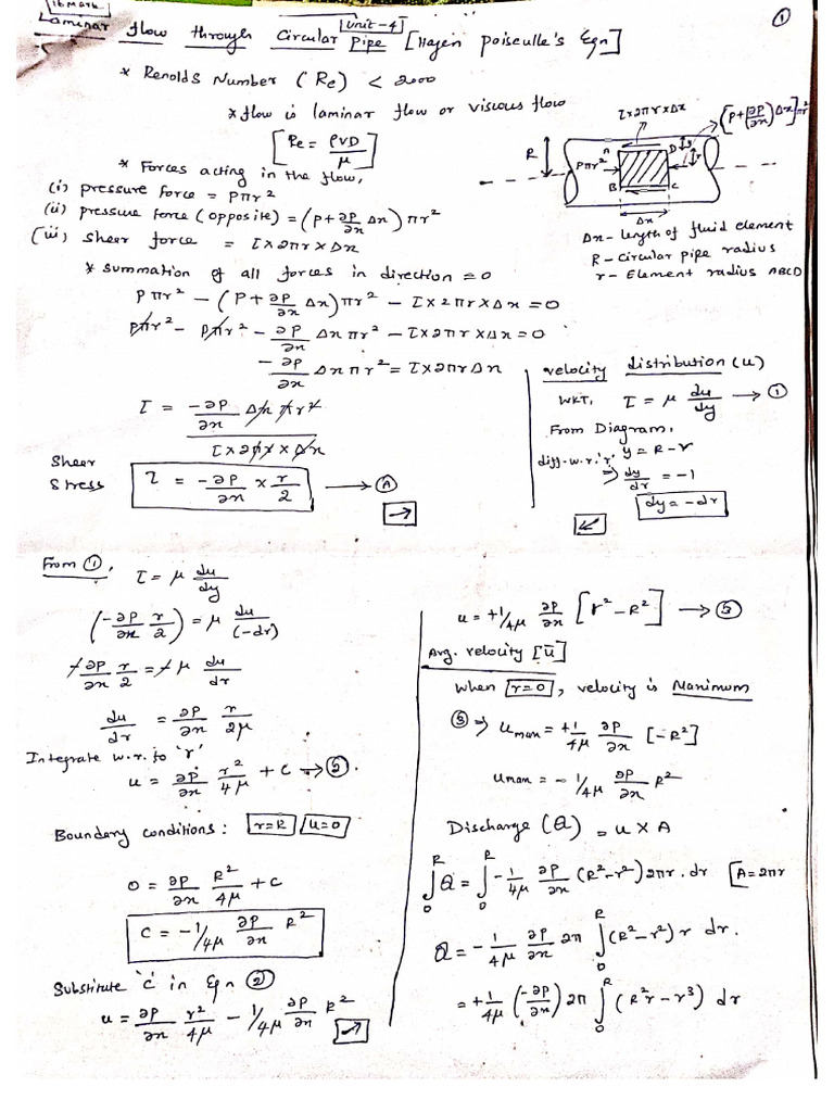 Fluid Mechanics Unit 4 | PDF