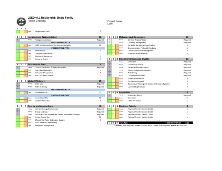 LEED v4.1 Residential Single Family Scorecard | PDF | Ventilation ...