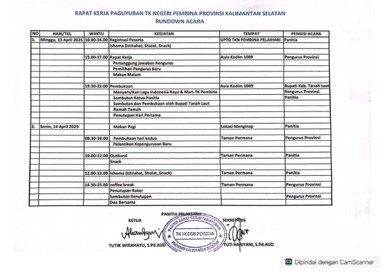 Rundown acara Raker Prov @Tala | PDF