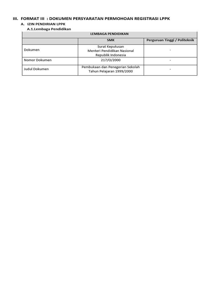Format III. Dokumen Persyaratan Permohonan Registrasi LPPK | PDF