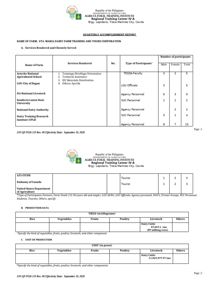 Sta. Maria Dairy Farm Training Report | PDF | Farms | Cattle