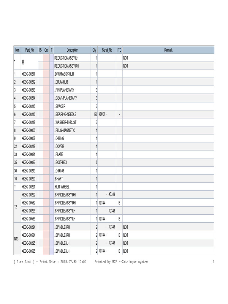 (Item List) - Print Date - 218.07.30 12 - 07 Printed by HCE E-Catalogue ...