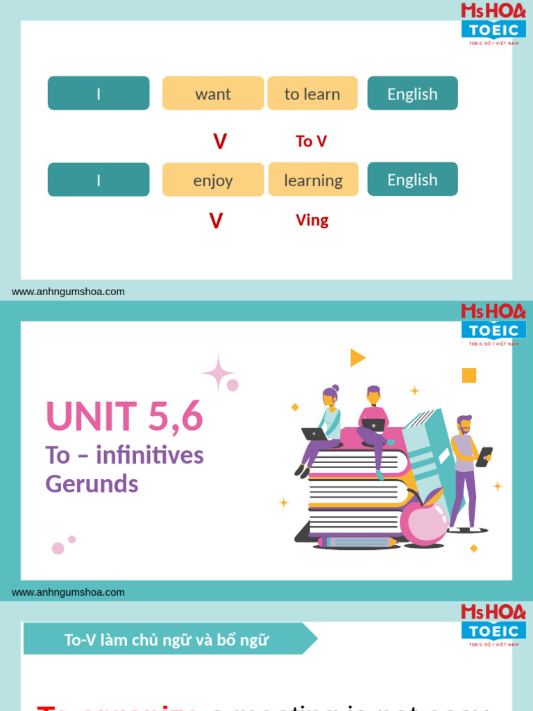 Reading - Unit 5, 6. to-Infinitives - Gerunds | PDF | Dishwasher | Subject (Grammar)