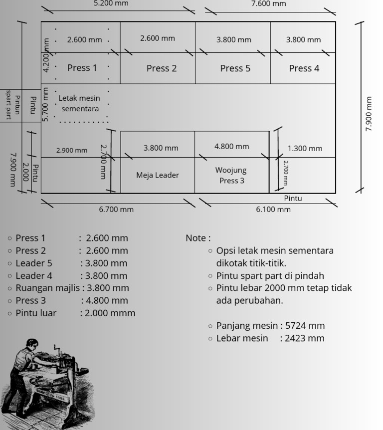 PPT LAYOUT RUANGAN | PDF