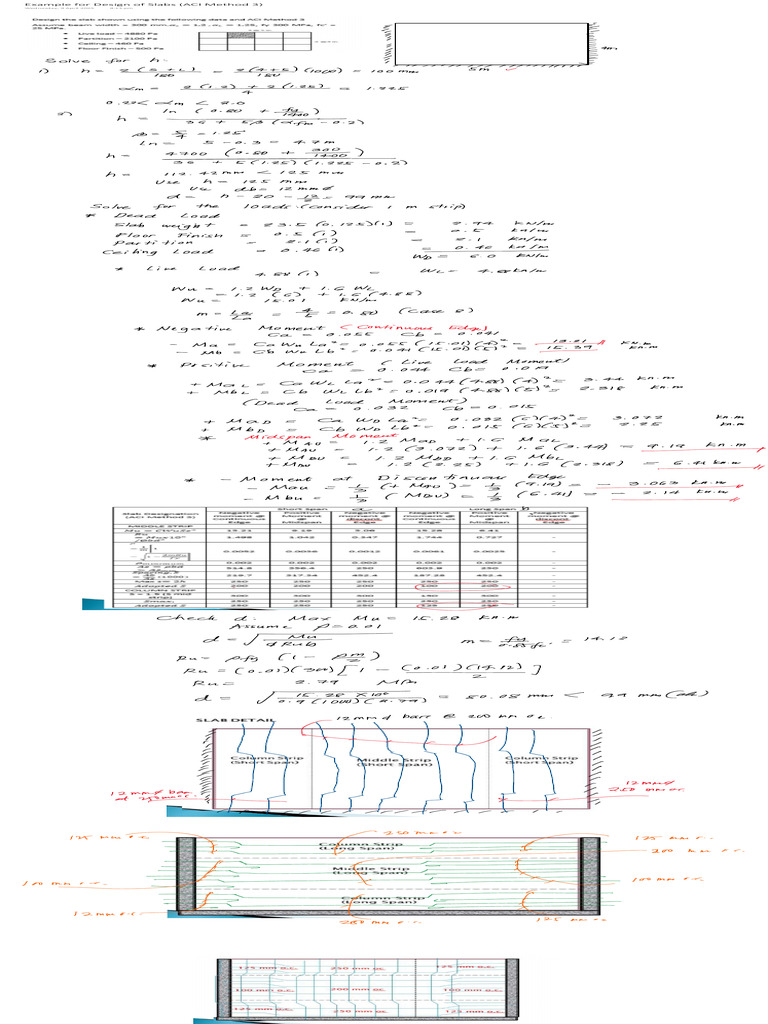Example For Design of Slabs ACI Method 3 | PDF