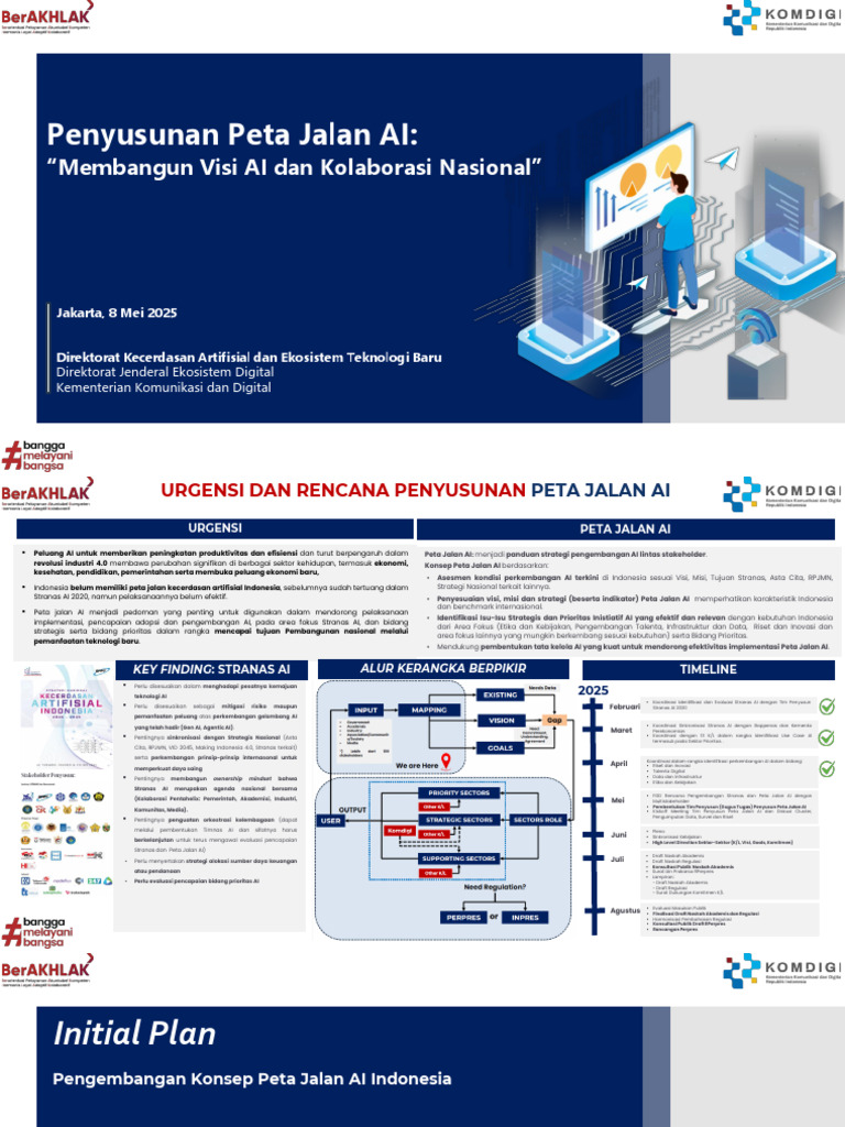 Peta Jalan AI Indonesia 2025-2045 | PDF