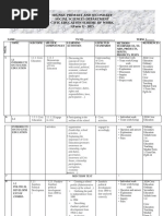 Civic - Education - Form 1 Notes | PDF