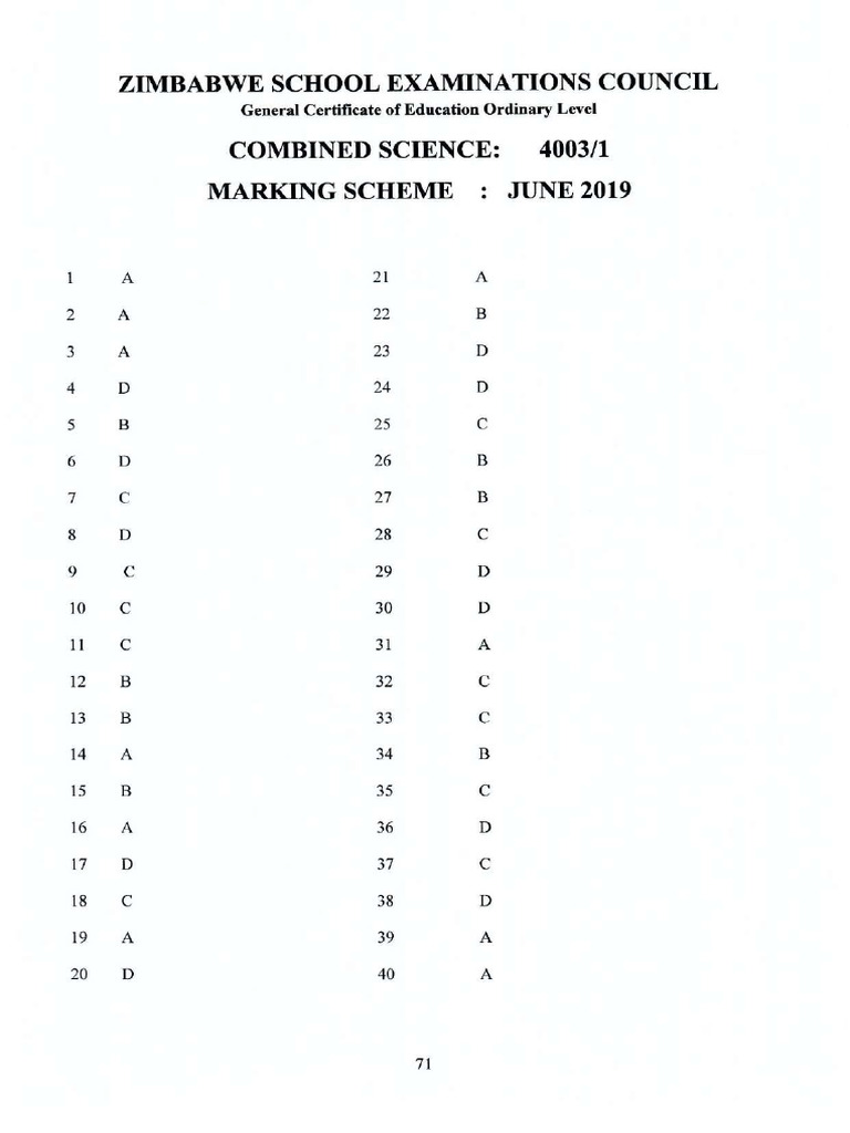 Zimsec June 2019 Combined Science Paper 1 Solutions | PDF