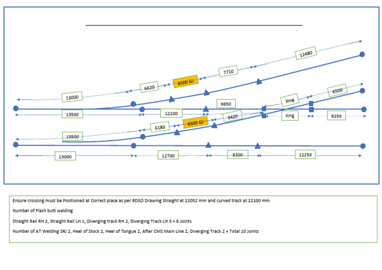 1 in 12 LH Turnout With Prefabricated GJ in Diverging Track | PDF