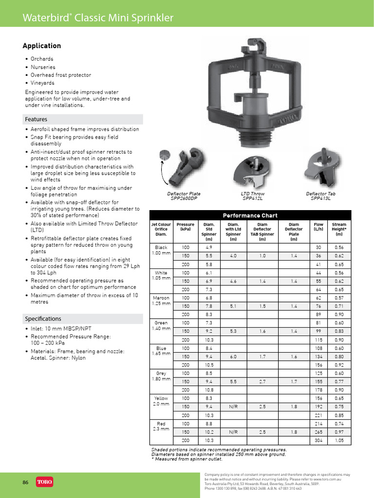 Waterbird Classic Mini Sprinklers | PDF | Liquids | Gases