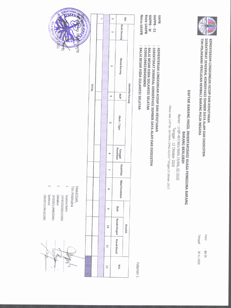 Lap. Barang Berlebih | PDF
