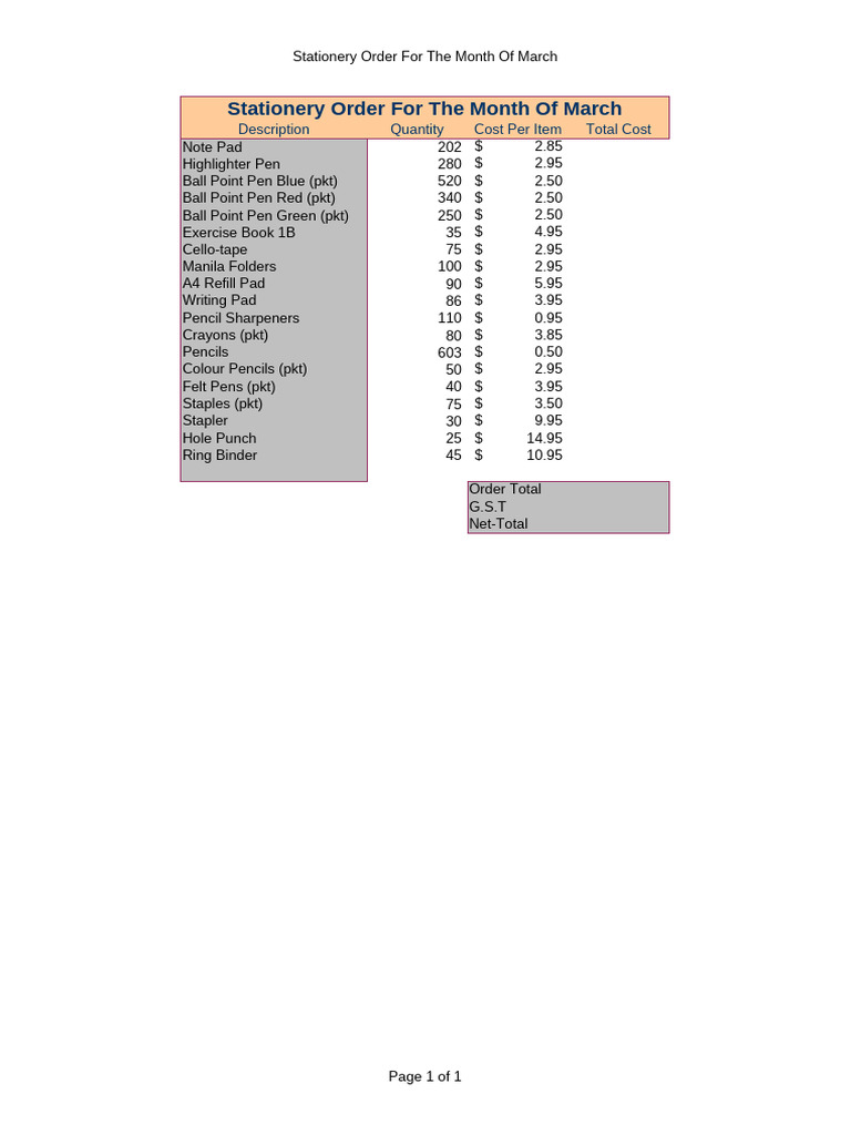 March Stationery Order Summary | PDF
