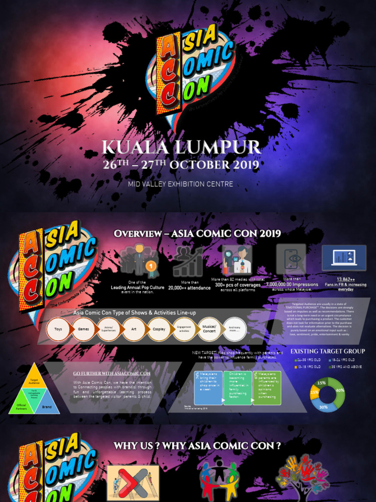 Asia Comic Con Malaysia 2019 | PDF