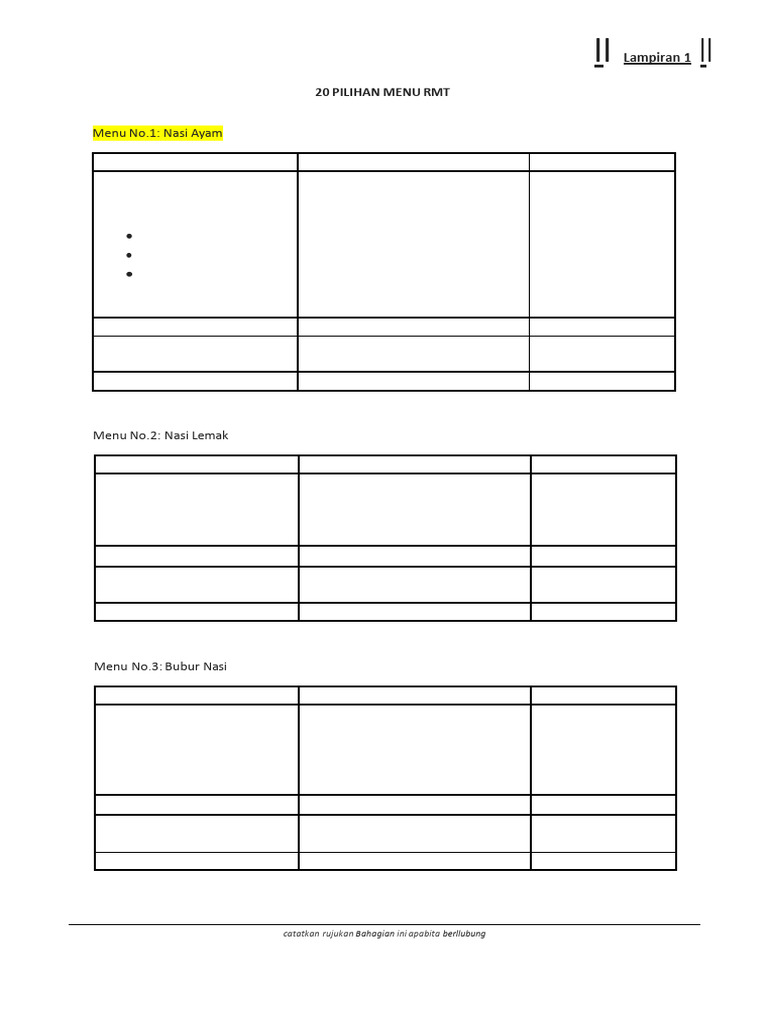 20 Pilihan Menu RMT | PDF
