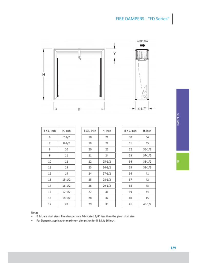 Golden Star Air Devices Catalog-Binder Fire Damper 123 | PDF