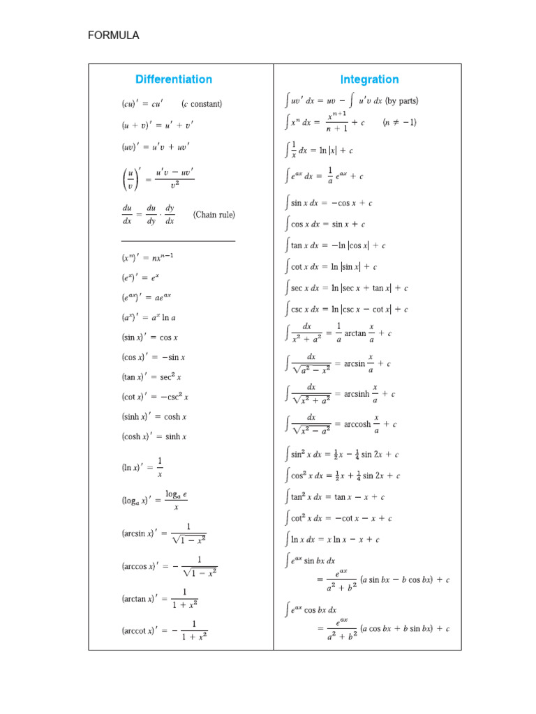 Formula Test 1 | PDF